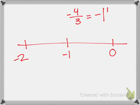 SOLVED:Plot the fraction on the number line. -(4)/(3)