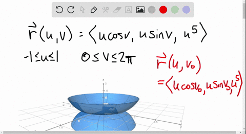 SOLVED:5-10= Use a computer to graph the parametric surface. Get a printout and indicate on it ...