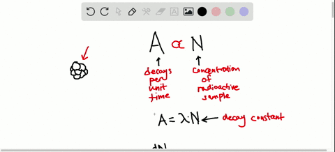 SOLVED:The element radium is extremely radioactive. If you converted a ...