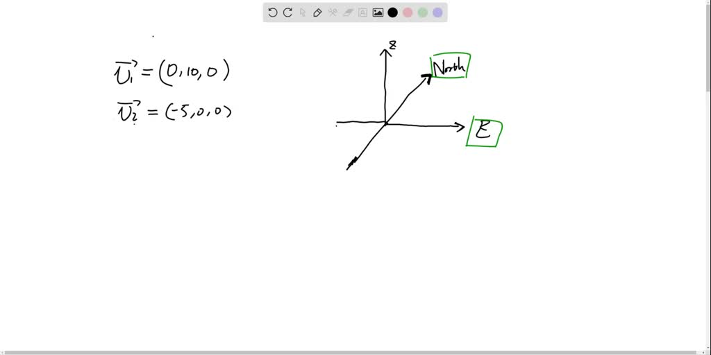 SOLVED:A model airplane is flying horizontally due east at 10 mi / hr ...