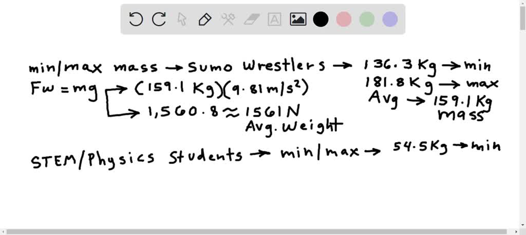SOLVED:Estimate the mass in kilograms and the weight of a typical sumo ...