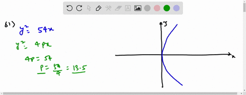 SOLVED:Parabolic flashlights: The cross section of a typical flashlight ...