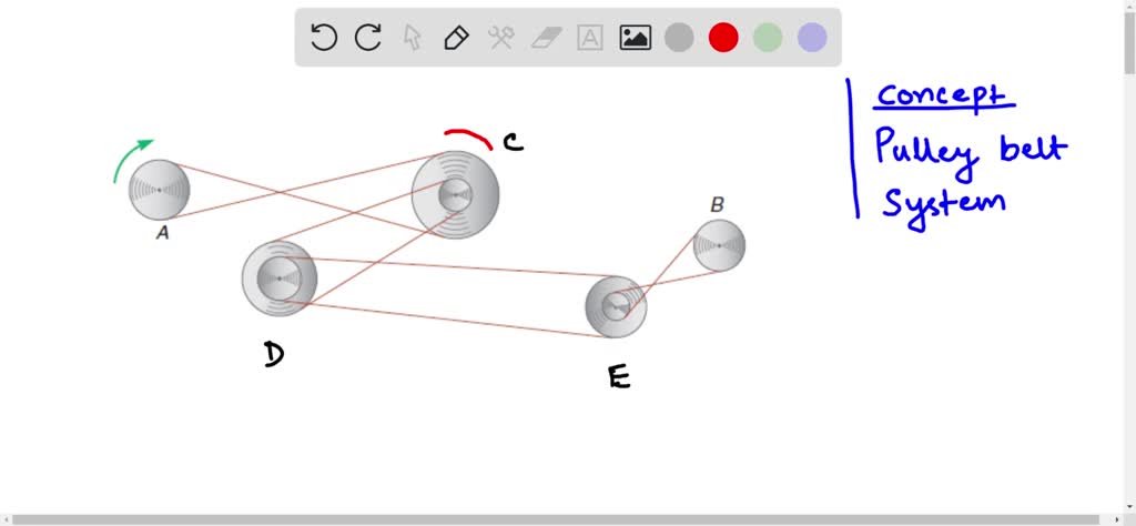 SOLVED:Determine the direction of pulley B in each pulley system.