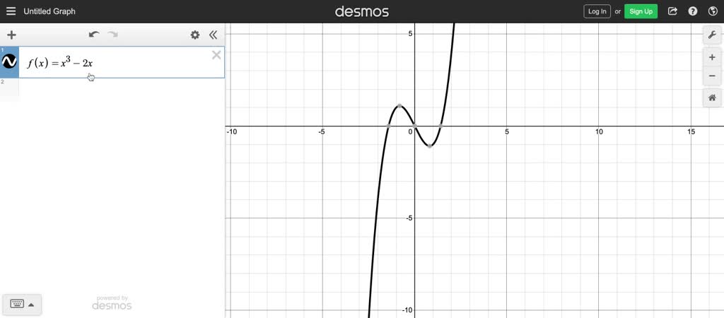 Find the natural domain and graph the functions in Exercises 15-20 . F ...