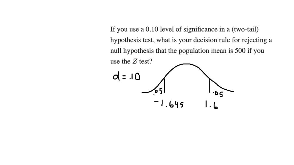 Solved If You Use A 0 10 Level Of Significance In A Two Tail Hypothesis Test What Is Your