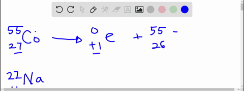 SOLVED:Write a nuclear equation for positron emission by each nuclide ...