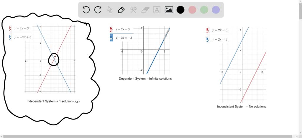 SOLVED:Determine whether the statement is always true, sometimes true ...