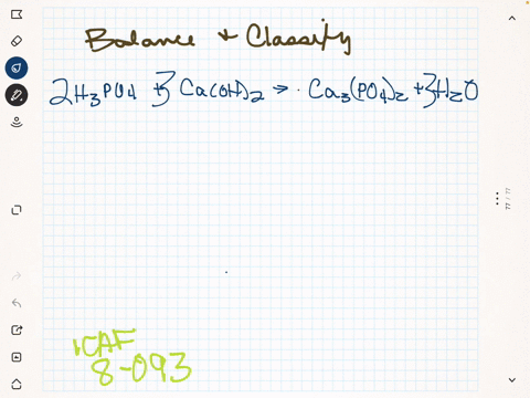 SOLVED:Use the periodic table or the activity series to predict if each ...