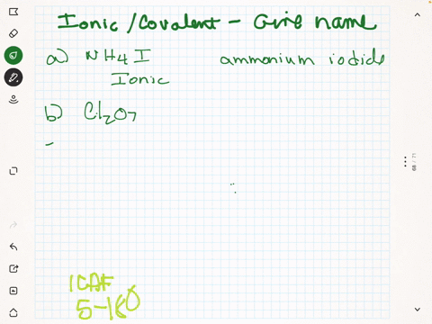 SOLVED:Identify each of the following compounds as ionic, covalent, or ...