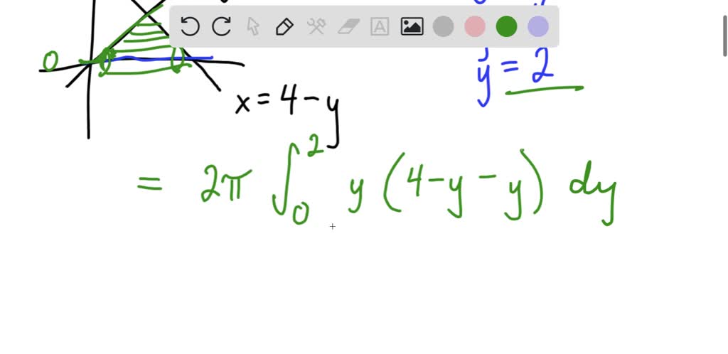 SOLVED:Use the shell method to set up and evaluate the integral that ...