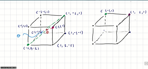 SOLVED:A basketball gymnasium is 25 meters high, 80 meters wide and 200 ...