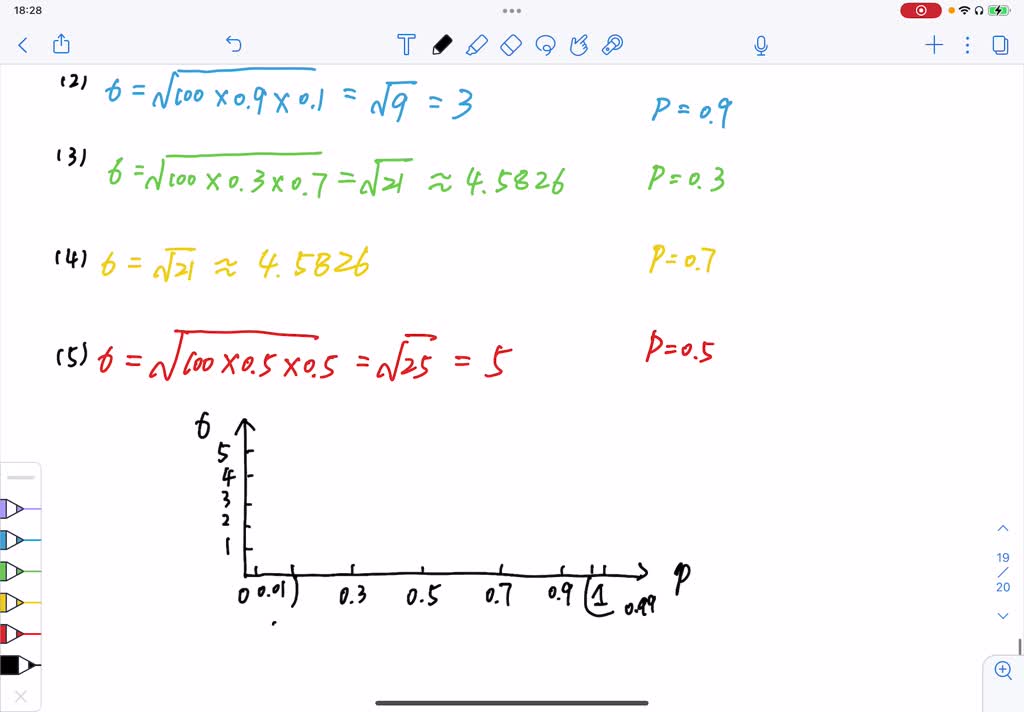 SOLVED:In Exercise 5.17, the mean and standard deviation for a binomial random variable were ...