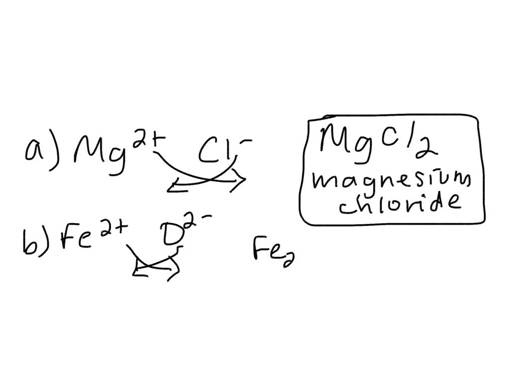 Give the formula and name for each ionic compound formed between the ...