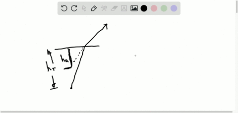 SOLVED:You're standing in a wading pool and your feet appear to be 30 ...