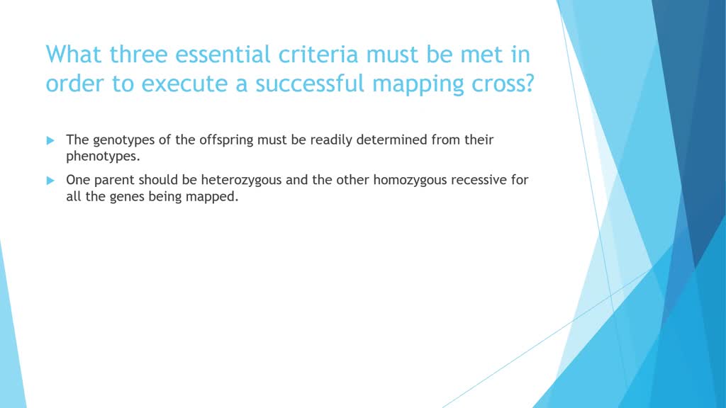 SOLVED:What is the proposed basis for positive interference?
