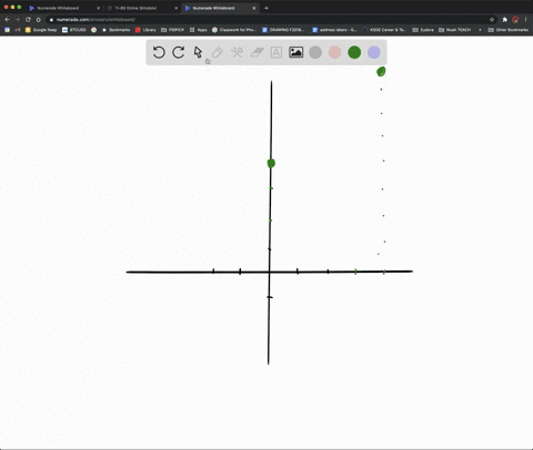 SOLVED:Graph the parabolas in Exercises 53–60. Label the vertex, axis, and intercepts in each ...