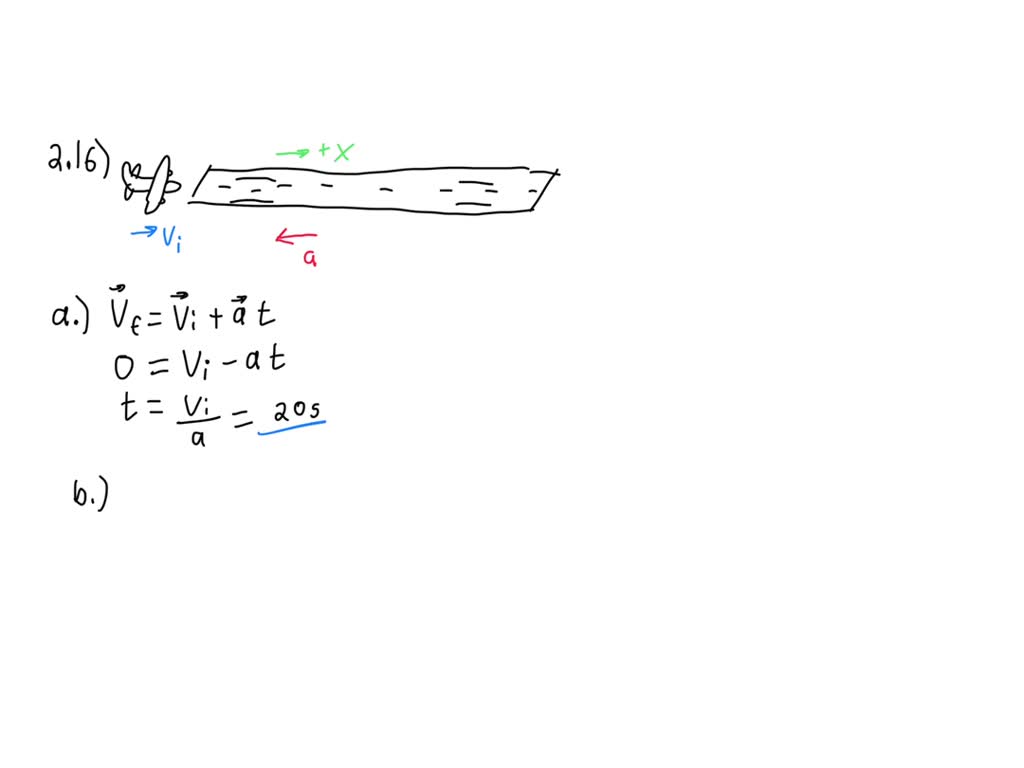 SOLVED:One rather unrealistic assumption in the flightscheduling model ...
