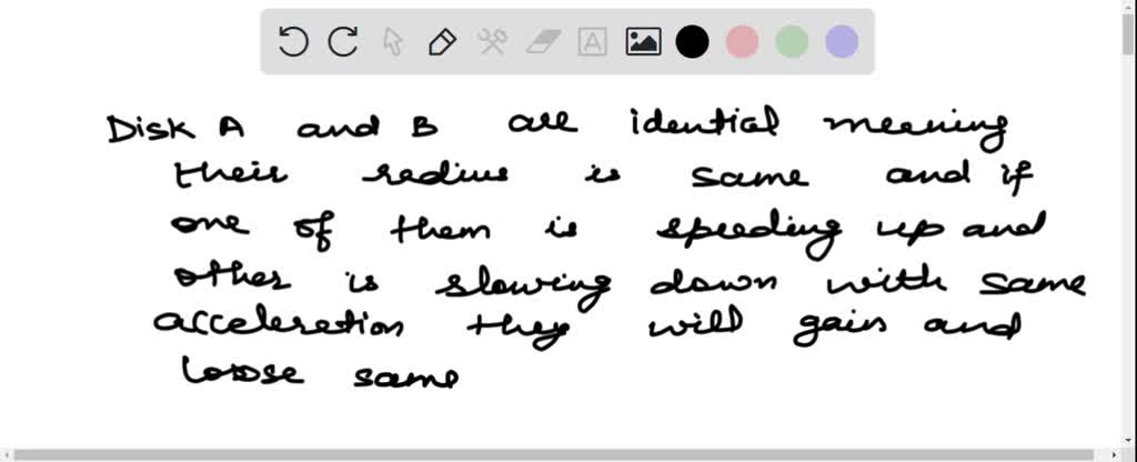 Solvedtwo Identical Disks A And B Can Spin Around Vertical Axes Disk A Is Spinning With An 
