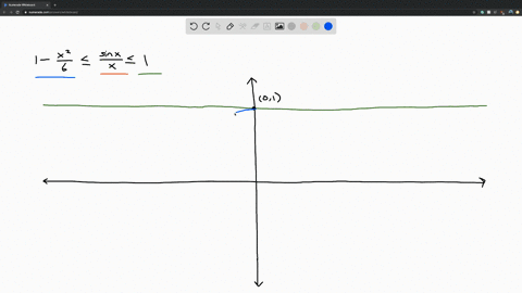 SOLVED:A sine limit It can be shown that 1-(x^2)/(6) ≤(sinx)/(x) ≤1 ...