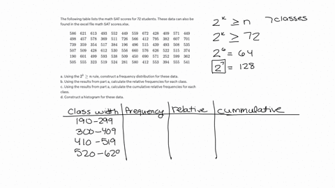 ⏩SOLVED:Table 2.14 shows the frequency distribution for the number ...