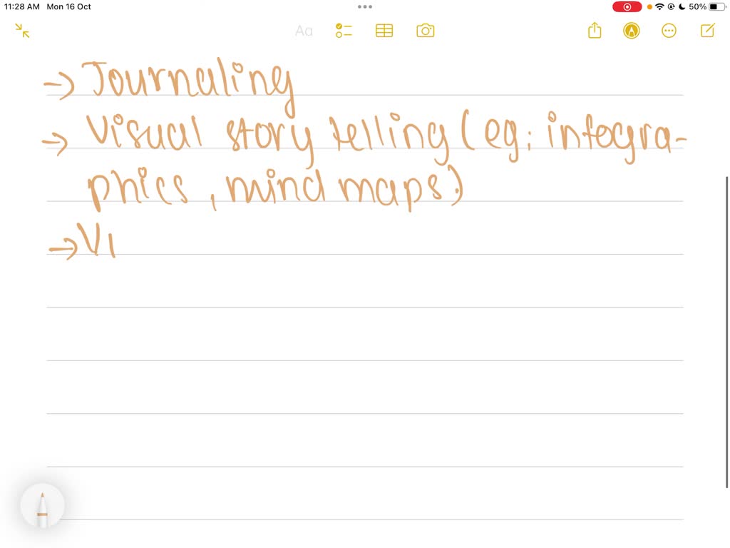 ⏩SOLVED:The web method of note taking works best with well-written ...