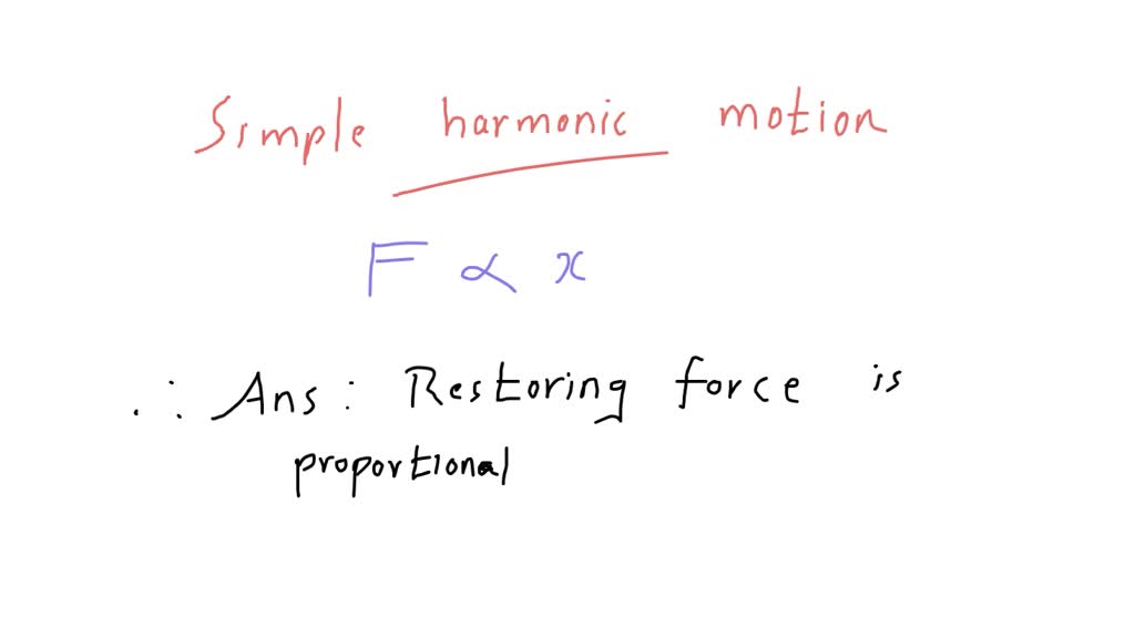 SOLVED:a. What is a linear restoring force? b. How is SHM related to a ... SOLVED:a. What is a linear restoring force? b. How is SHM related to a ...
