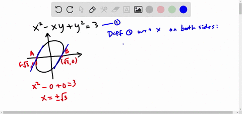 SOLVED:The equation x^2-x y+y^2=3 represents a "rotated ellipse," that ...