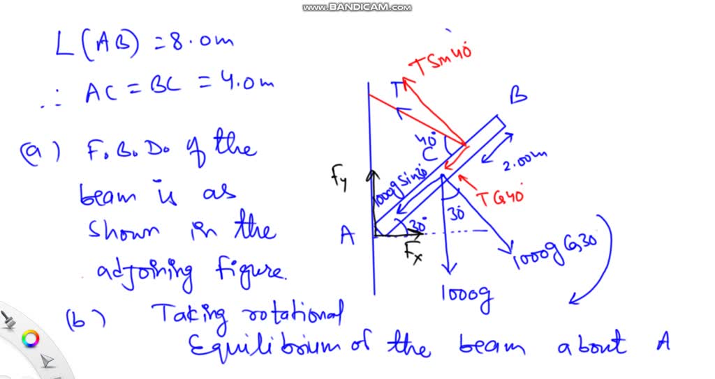 A uniform, 8.0-m 1500-kg beam is hinged to a wall and supported by a ...