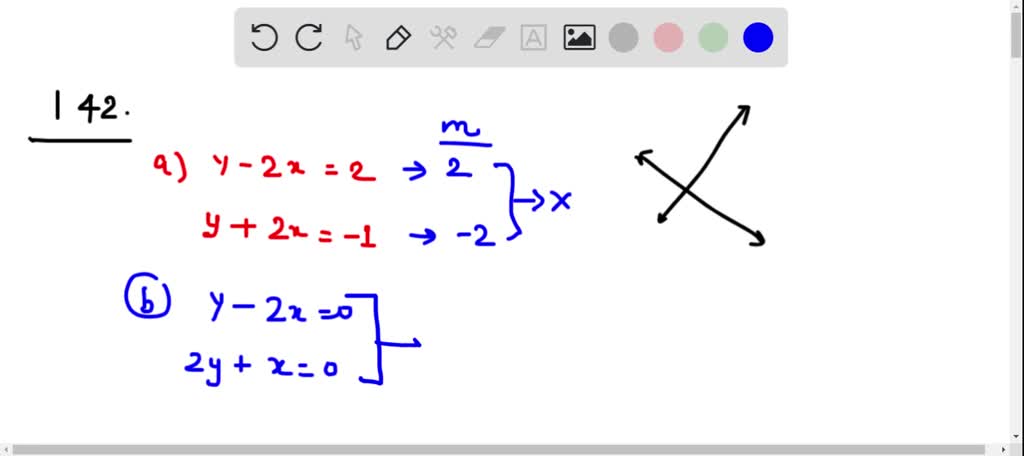 SOLVED:The figure shows the graph of two perpendicular lines. Which of ...