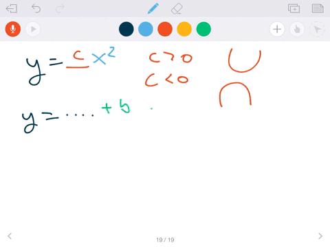 SOLVED:Match the graph shown with its correct equation, without actually graphing the function ...