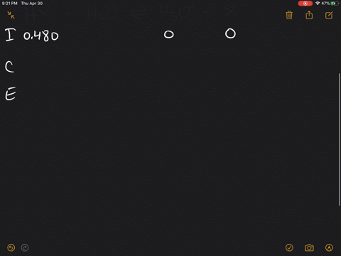 ⏩SOLVED:Poisonous Plant Gifblaar is a small South African shrub and ...