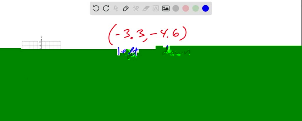 ⏩solvedfor Exercises 17 22 Plot The Points On The Rectangular Numerade
