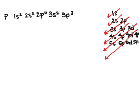 SOLVED:Write the electron configurations of the following elements ...