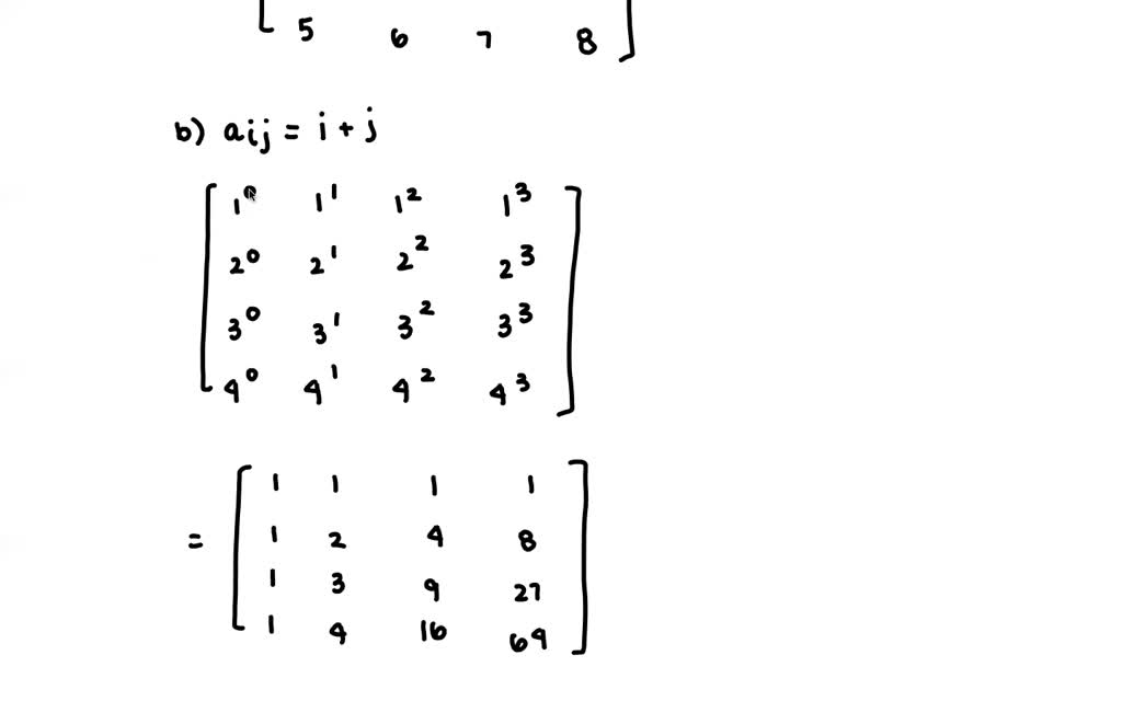 SOLVED The Method ChangeNegs Below Should Replace Every Occurrence Of A 
