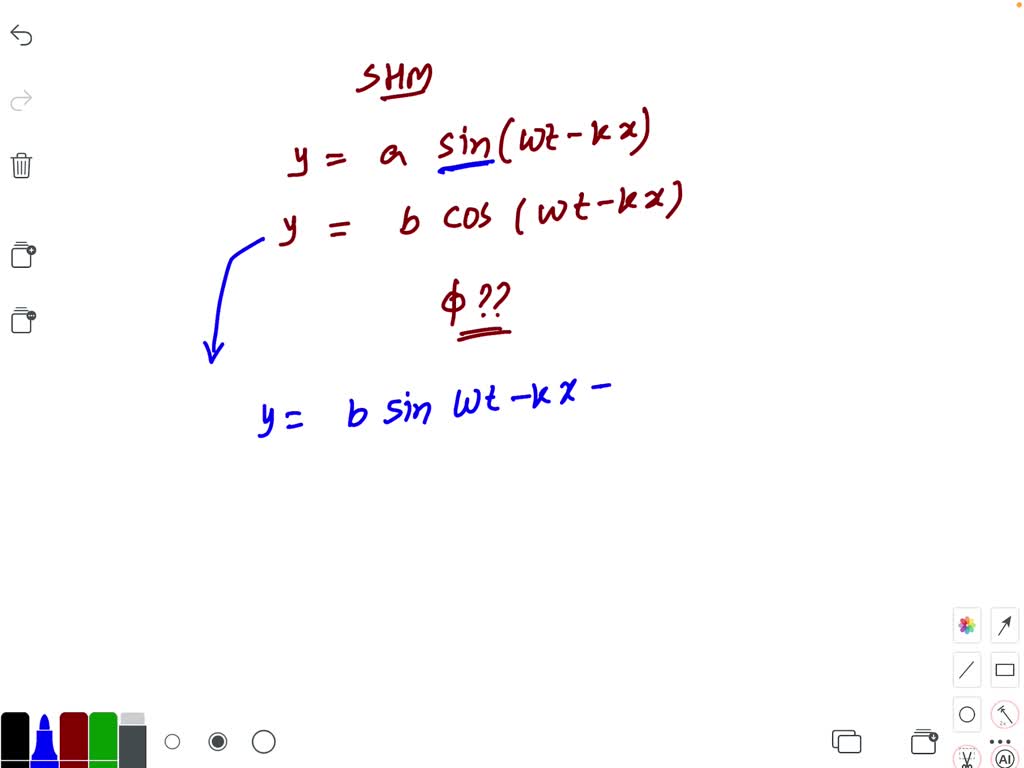 Two SHM's are respectively represented by y=a sin(ωt-k x) and y=b cos ...