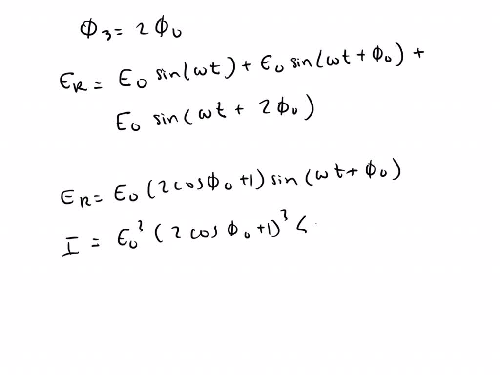 Luz monocromática coherente de amplitud E0 y frecuencia CIC angular ...