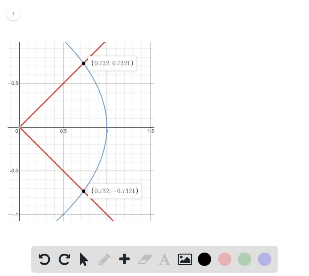 SOLVED:For the following exercises, graph the equations and shade the ... SOLVED:For the following exercises, graph the equations and shade the ...