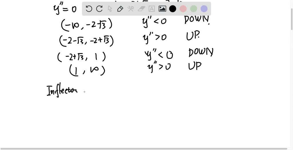 Show that the curve y = (1 + x) / (1 + x^2) has three points of inflection and they all lie on ...