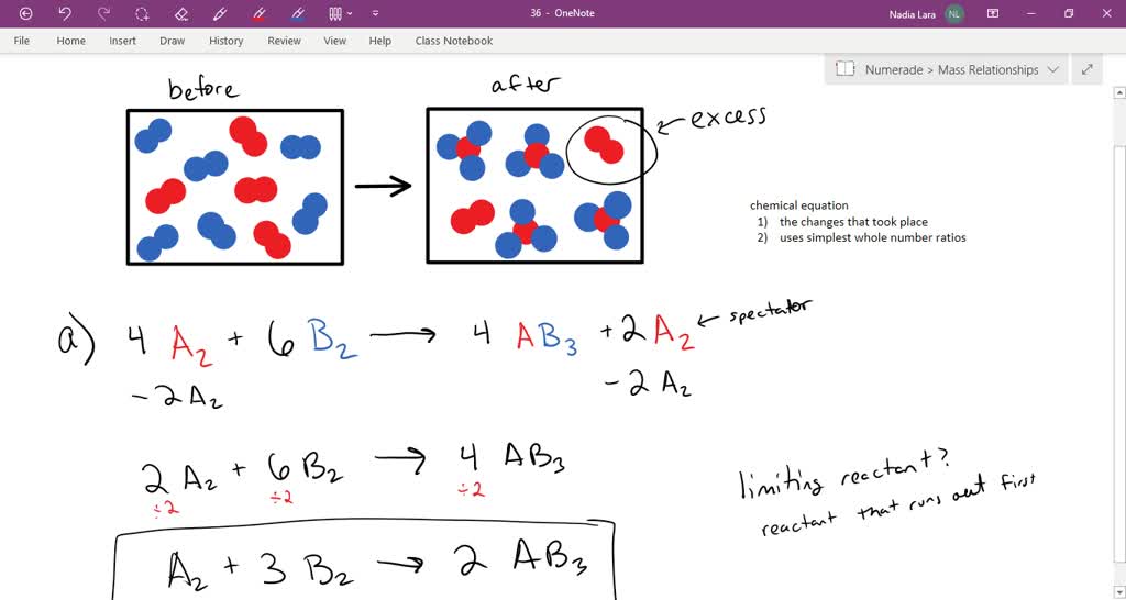 SOLVED The Following Diagram Represents The Reaction Of A2 red Spheres SOLVED The Following Diagram Represents The Reaction Of A2 red Spheres