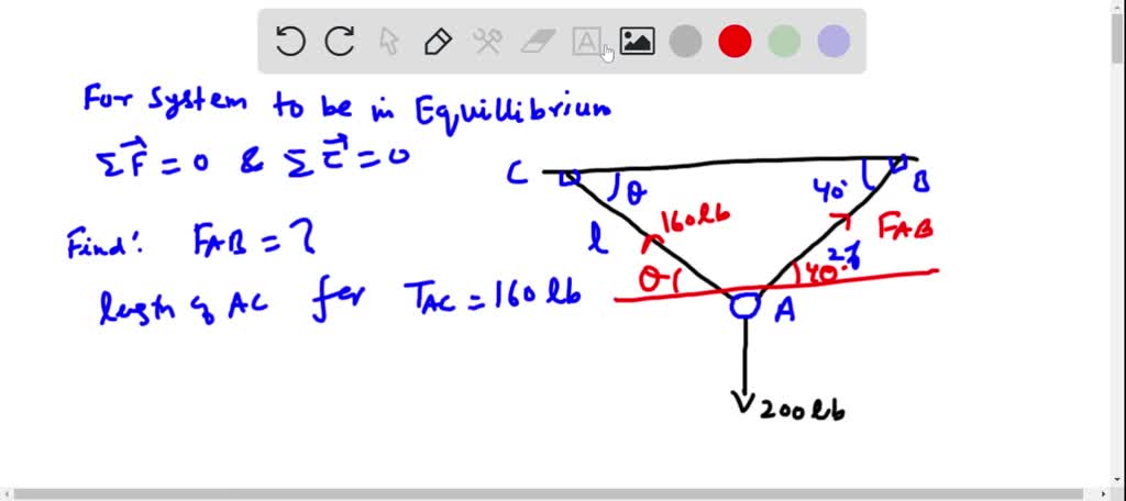 SOLVED: The ring of negligible size is subjected to a vertical force of 200 lb. Determine the ...
