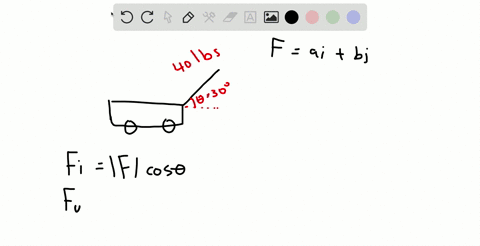 SOLVED:Force Vectors A child pulls a wagon with a force of 40 pounds ...
