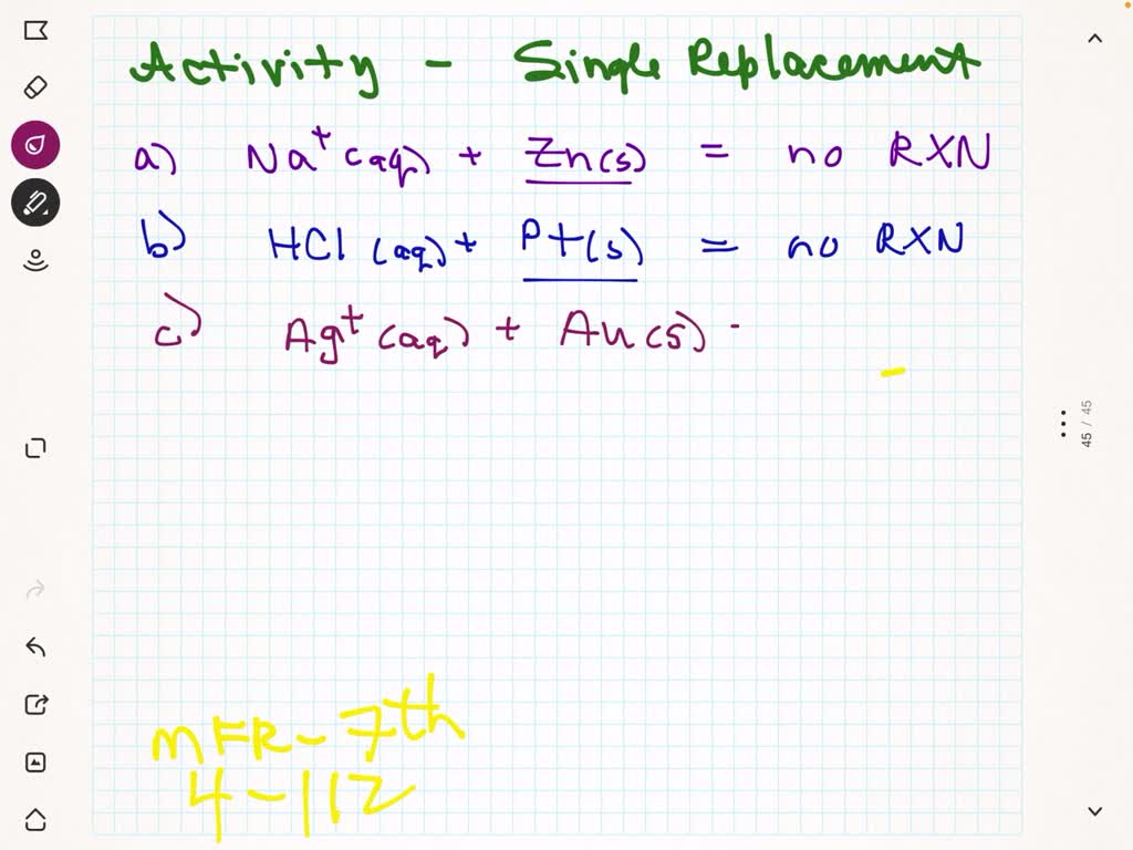 SOLVED:Use the activity series of metals (Table 4.5 ) to predict the outcome of each of the ...