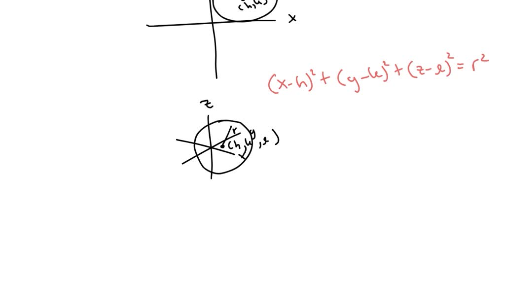 SOLVED:Find equations for the spheres whose centers and radii are given ...