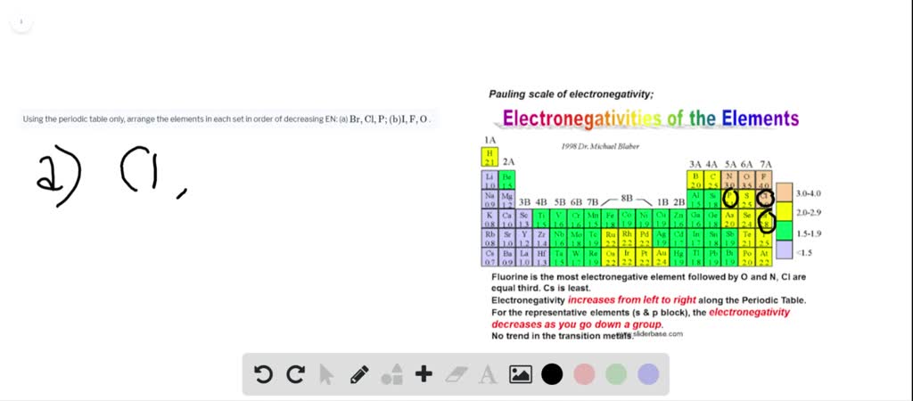 SOLVED:Using the periodic table only, arrange the elements in each set in order of decreasing EN ...
