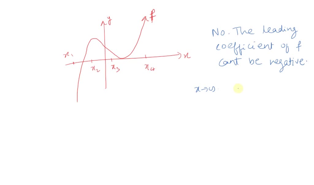 SOLVED:If the graph of a polynomial function rises to the left, then ...
