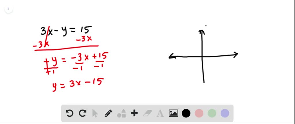 SOLVED:Use the information given to draw a vertical bar graph. Clearly ...
