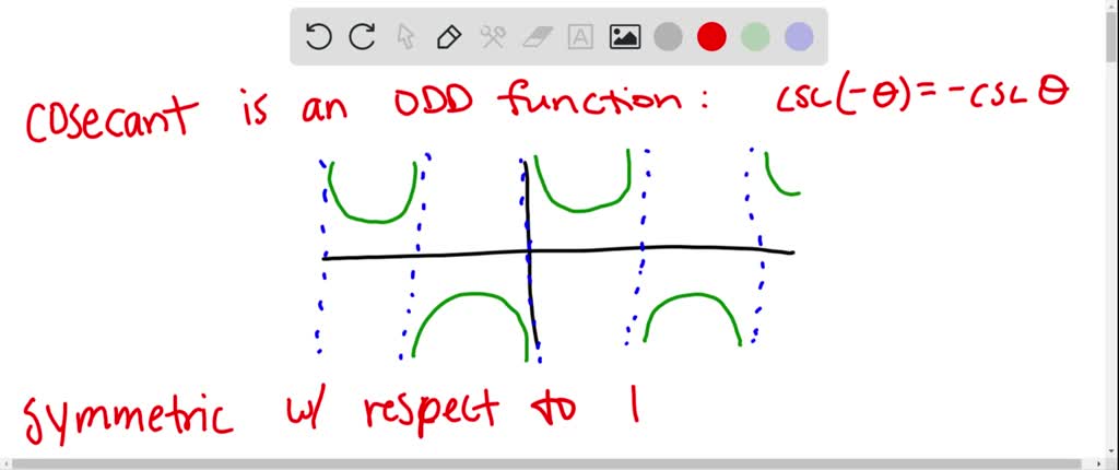 Sec Csc Odd Or Even Sale | www.simpleplanning.net