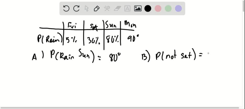 SOLVED:Refer to the chart below. Order the following events from least ...