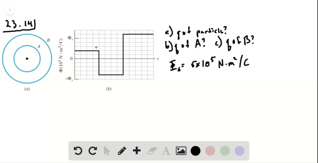 A charged particle is suspended at the center of two concentric ...
