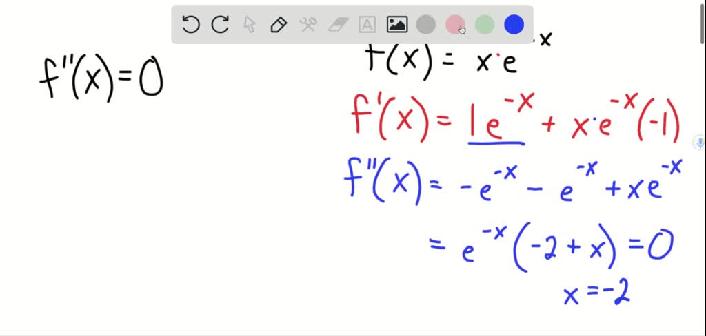 SOLVED:Verify that the graph y=f(x) crosses its tangent line at an ...